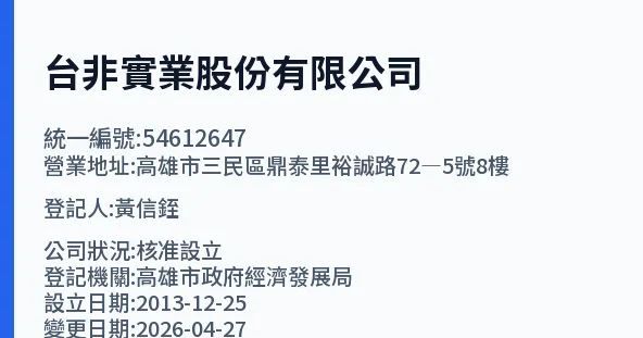 台非實業股份有限公司的照片-統編 54612647(高雄市) 公司登記資料與營業項目詳細圖表