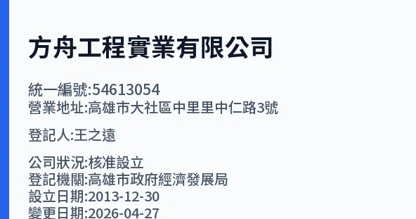 方舟工程實業有限公司的照片-統編 54613054(高雄市) 公司登記資料與營業項目詳細圖表