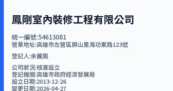 鳳剛室內裝修工程有限公司的照片-統編 54613081(高雄市) 公司登記資料與營業項目詳細圖表