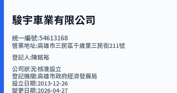駿宇車業有限公司的照片-統編 54613168(高雄市) 公司登記資料與營業項目詳細圖表
