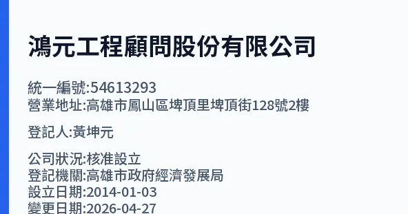 鴻元工程顧問股份有限公司的照片-統編 54613293(高雄市) 公司登記資料與營業項目詳細圖表