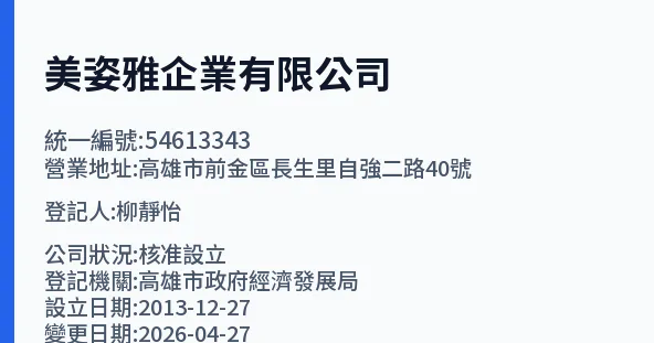 美姿雅企業有限公司的照片-統編 54613343(高雄市) 公司登記資料與營業項目詳細圖表
