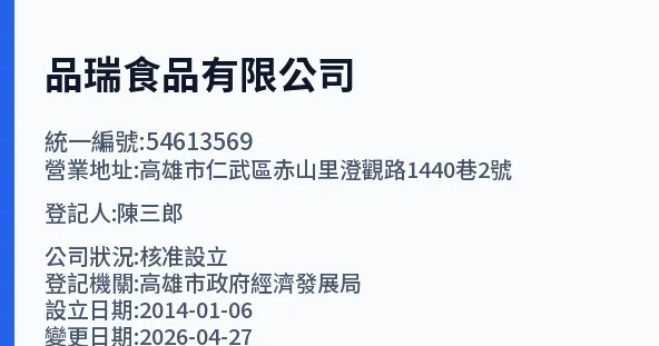 品瑞食品有限公司的照片-統編 54613569(高雄市) 公司登記資料與營業項目詳細圖表
