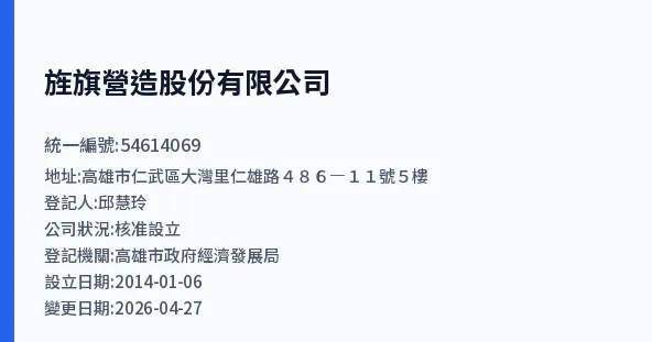 旌旗營造股份有限公司的照片-統編 54614069(高雄市) 公司登記資料與營業項目詳細圖表