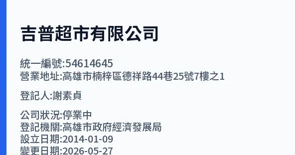 吉普超市有限公司的照片-統編 54614645(高雄市) 公司登記資料與營業項目詳細圖表