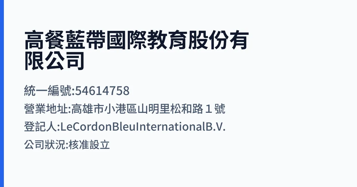 高餐藍帶國際教育股份有限公司 - 統編 54614758(高雄市) 公司登記資料與營業項目詳細圖表