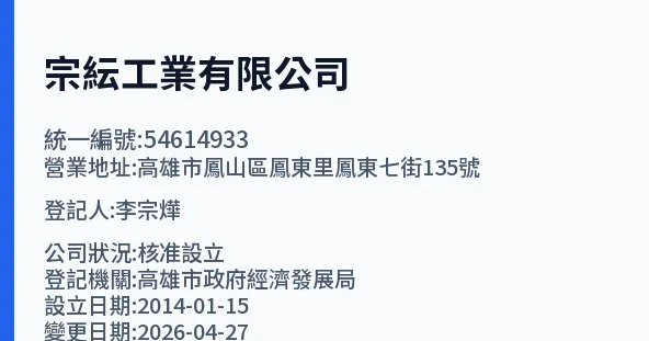 宗紜工業有限公司的照片-統編 54614933(高雄市) 公司登記資料與營業項目詳細圖表