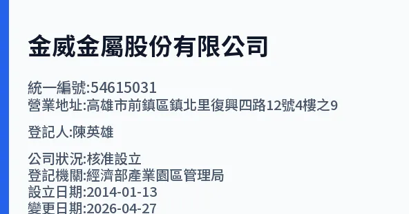 金威金屬股份有限公司的照片-統編 54615031(高雄市) 公司登記資料與營業項目詳細圖表