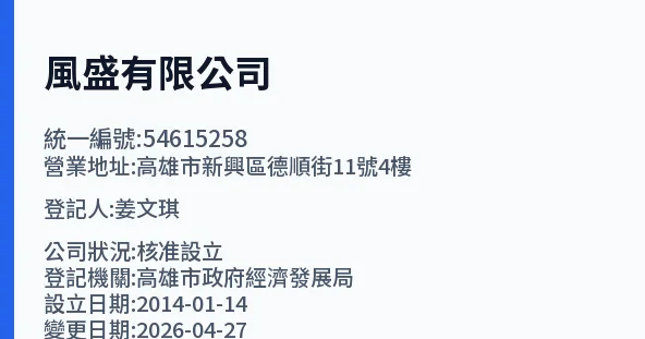 風盛有限公司的照片-統編 54615258(高雄市) 公司登記資料與營業項目詳細圖表