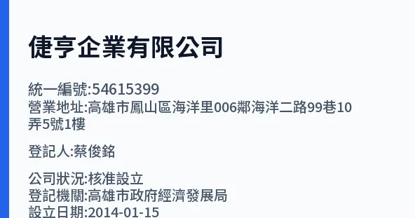 倢亨企業有限公司的照片-統編 54615399(高雄市) 公司登記資料與營業項目詳細圖表
