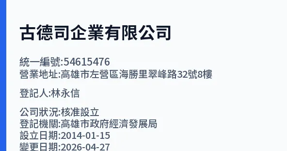 古德司企業有限公司的照片-統編 54615476(高雄市) 公司登記資料與營業項目詳細圖表
