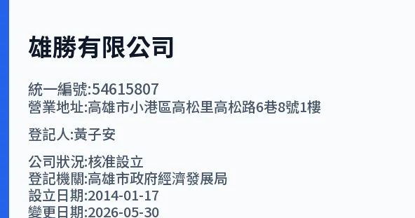 雄勝有限公司的照片-統編 54615807(高雄市) 公司登記資料與營業項目詳細圖表