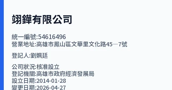 翊鏵有限公司的照片-統編 54616496(高雄市) 公司登記資料與營業項目詳細圖表