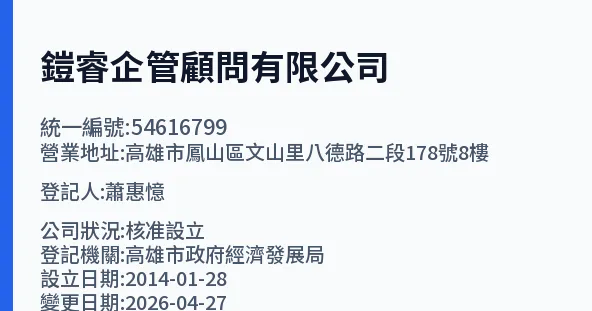 鎧睿企管顧問有限公司的照片-統編 54616799(高雄市) 公司登記資料與營業項目詳細圖表