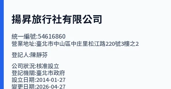 揚昇旅行社有限公司的照片-統編 54616860(臺北市) 公司登記資料與營業項目詳細圖表