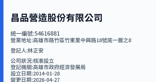 昌品營造股份有限公司的照片-統編 54616881(高雄市) 公司登記資料與營業項目詳細圖表