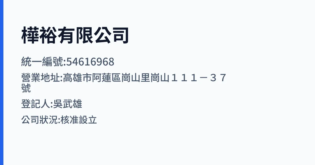 樺裕有限公司 - 統編 54616968(高雄市) 公司登記資料與營業項目詳細圖表
