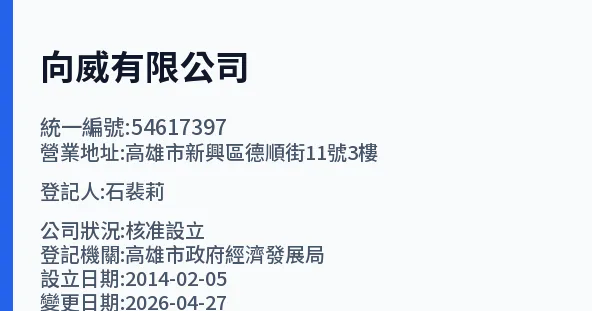 向威有限公司的照片-統編 54617397(高雄市) 公司登記資料與營業項目詳細圖表
