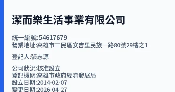 潔而樂生活事業有限公司的照片-統編 54617679(高雄市) 公司登記資料與營業項目詳細圖表