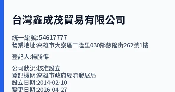 台灣鑫成茂貿易有限公司的照片-統編 54617777(高雄市) 公司登記資料與營業項目詳細圖表