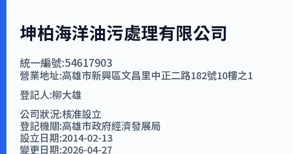 坤柏海洋油污處理有限公司的照片-統編 54617903(高雄市) 公司登記資料與營業項目詳細圖表