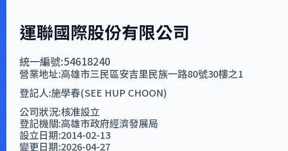 運聯國際股份有限公司的照片-統編 54618240(高雄市) 公司登記資料與營業項目詳細圖表