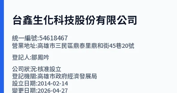 台鑫生化科技股份有限公司的照片-統編 54618467(高雄市) 公司登記資料與營業項目詳細圖表
