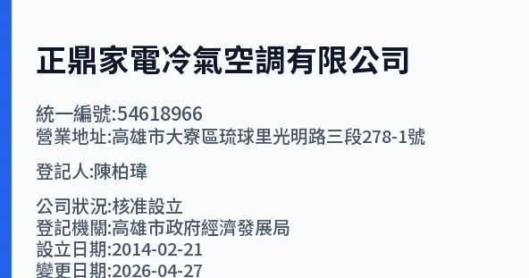 正鼎家電冷氣空調有限公司的照片-統編 54618966(高雄市) 公司登記資料與營業項目詳細圖表