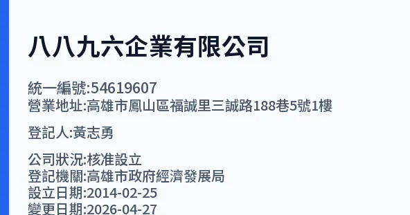 八八九六企業有限公司的照片-統編 54619607(高雄市) 公司登記資料與營業項目詳細圖表