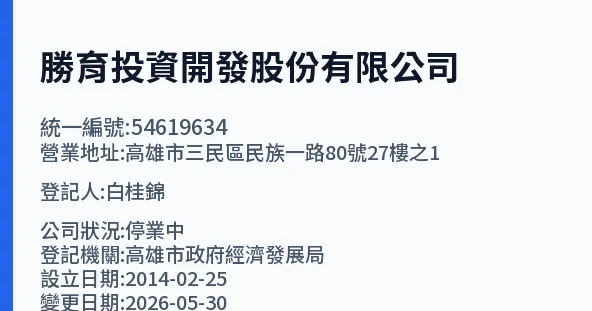 勝育投資開發股份有限公司的照片-統編 54619634(高雄市) 公司登記資料與營業項目詳細圖表