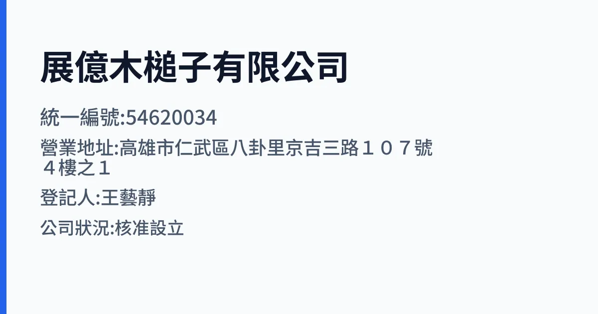 展億木槌子有限公司 - 統編 54620034(高雄市) 公司登記資料與營業項目詳細圖表