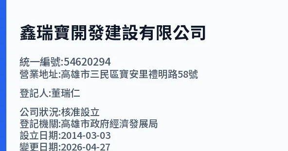 鑫瑞寶開發建設有限公司的照片-統編 54620294(高雄市) 公司登記資料與營業項目詳細圖表