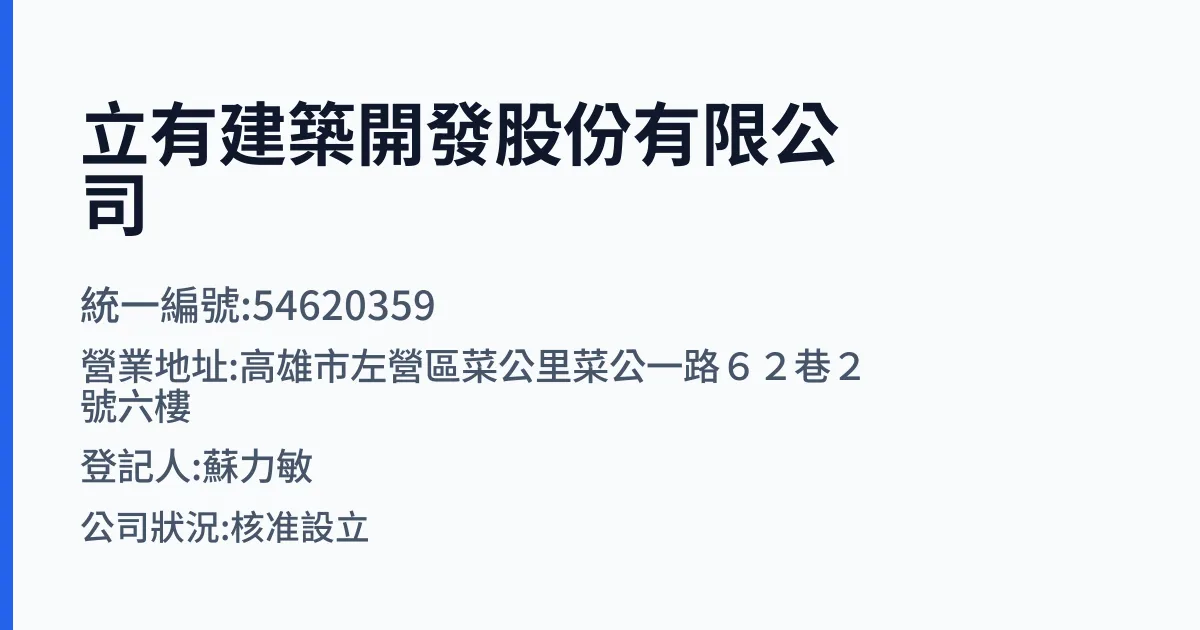 立有建築開發股份有限公司 - 統編 54620359(高雄市) 公司登記資料與營業項目詳細圖表