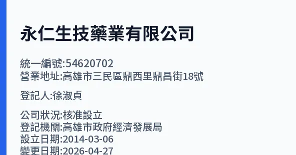 永仁生技藥業有限公司的照片-統編 54620702(高雄市) 公司登記資料與營業項目詳細圖表