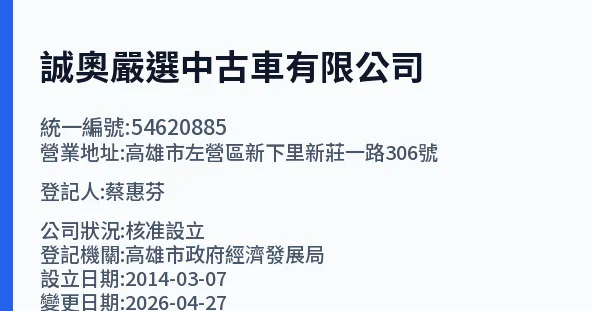 誠奧嚴選中古車有限公司的照片-統編 54620885(高雄市) 公司登記資料與營業項目詳細圖表