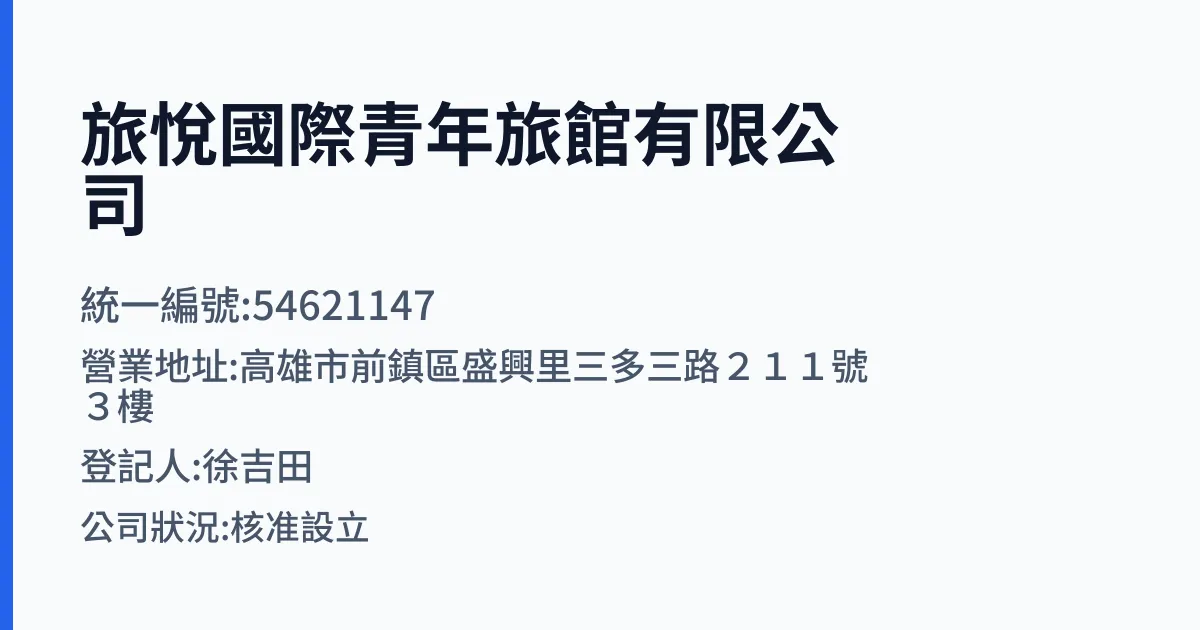 旅悅國際青年旅館有限公司 - 統編 54621147(高雄市) 公司登記資料與營業項目詳細圖表