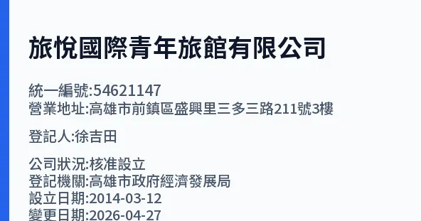 旅悅國際青年旅館有限公司的照片-統編 54621147(高雄市) 公司登記資料與營業項目詳細圖表