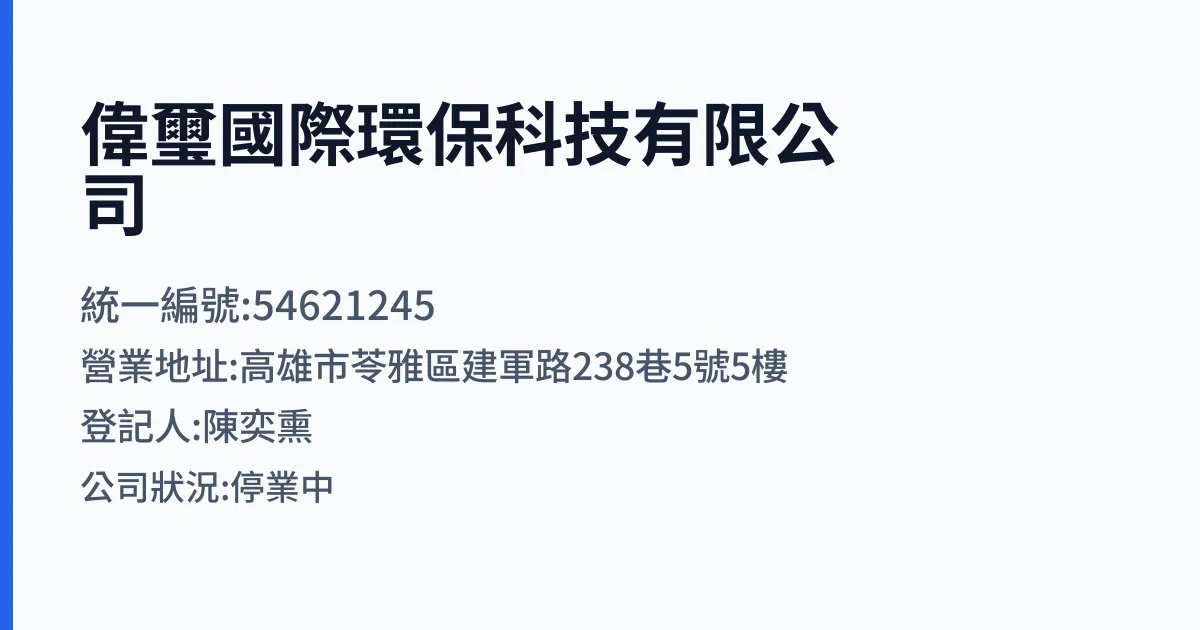 偉璽國際環保科技有限公司 - 統編 54621245(高雄市) 公司登記資料與營業項目詳細圖表
