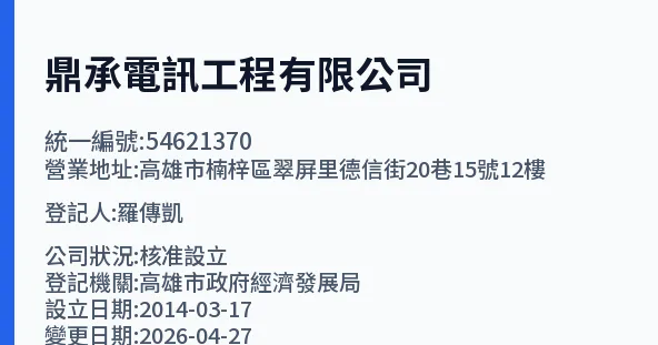 鼎承電訊工程有限公司的照片-統編 54621370(高雄市) 公司登記資料與營業項目詳細圖表