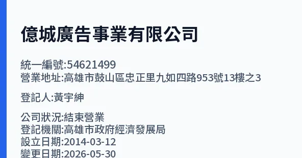 億城廣告事業有限公司的照片-統編 54621499(高雄市) 公司登記資料與營業項目詳細圖表