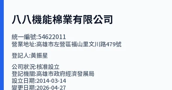 八八機能棉業有限公司的照片-統編 54622011(高雄市) 公司登記資料與營業項目詳細圖表