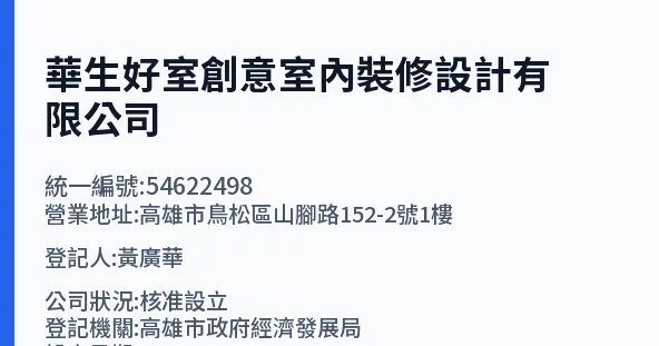 華生好室創意室內裝修設計有限公司的照片-統編 54622498(高雄市) 公司登記資料與營業項目詳細圖表