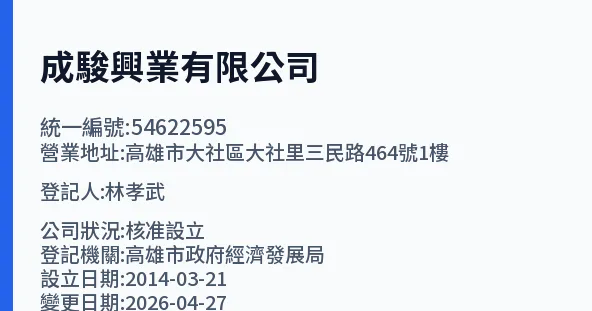 成駿興業有限公司的照片-統編 54622595(高雄市) 公司登記資料與營業項目詳細圖表