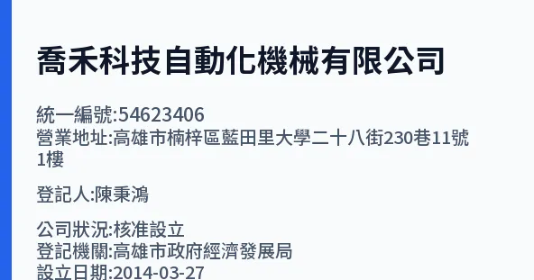 喬禾科技自動化機械有限公司的照片-統編 54623406(高雄市) 公司登記資料與營業項目詳細圖表