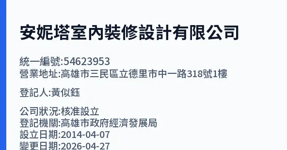 安妮塔室內裝修設計有限公司的照片-統編 54623953(高雄市) 公司登記資料與營業項目詳細圖表
