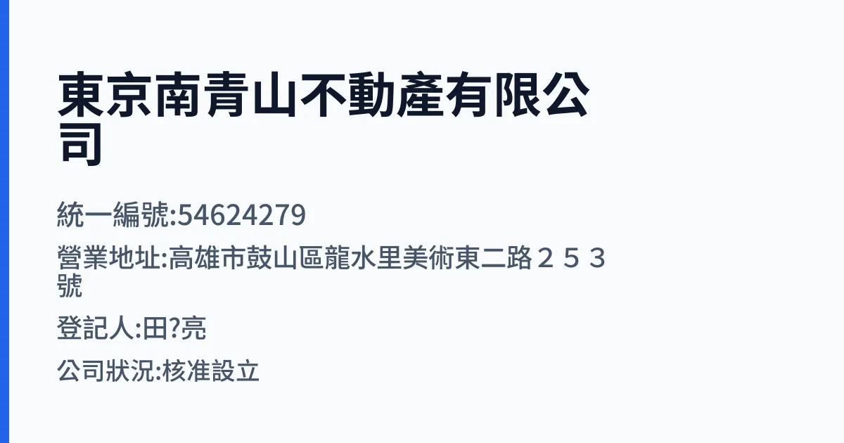 東京南青山不動產有限公司 - 統編 54624279(高雄市) 公司登記資料與營業項目詳細圖表