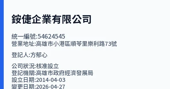 銨倢企業有限公司的照片-統編 54624545(高雄市) 公司登記資料與營業項目詳細圖表