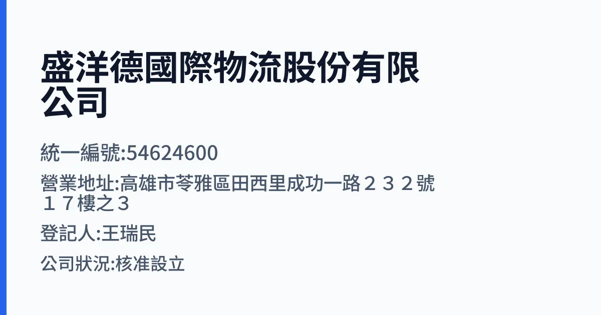 盛洋德國際物流股份有限公司 - 統編 54624600(高雄市) 公司登記資料與營業項目詳細圖表