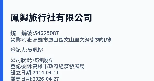 鳳興旅行社有限公司的照片-統編 54625087(高雄市) 公司登記資料與營業項目詳細圖表
