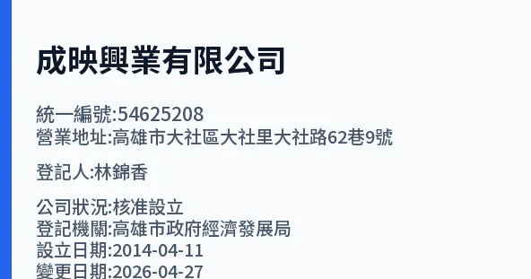 成映興業有限公司的照片-統編 54625208(高雄市) 公司登記資料與營業項目詳細圖表